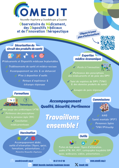 Congrès de la SFPC 2024 : retrouvez l'OMEDIT NAGG ! | OMEDIT Nouvelle-Aquitaine Guadeloupe